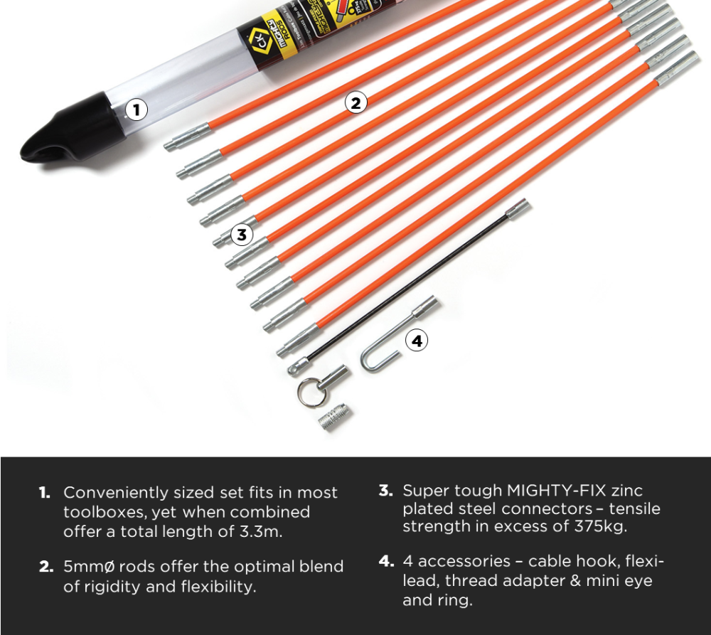 C.K MightyRod Tool Box Cable Rod Set 3.3m For Sale Online – Mektronics