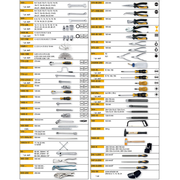 Elora Tool Assortment 146 Pce WS-5M For Sale Online – Mektronics
