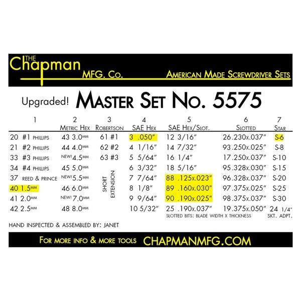 Chapman 5575 Master Set For Sale Online – Mektronics