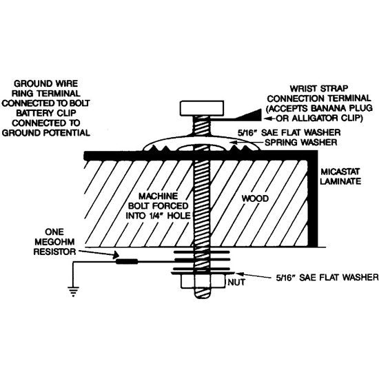 Desco Laminate Grounding System For Sale Online – Mektronics