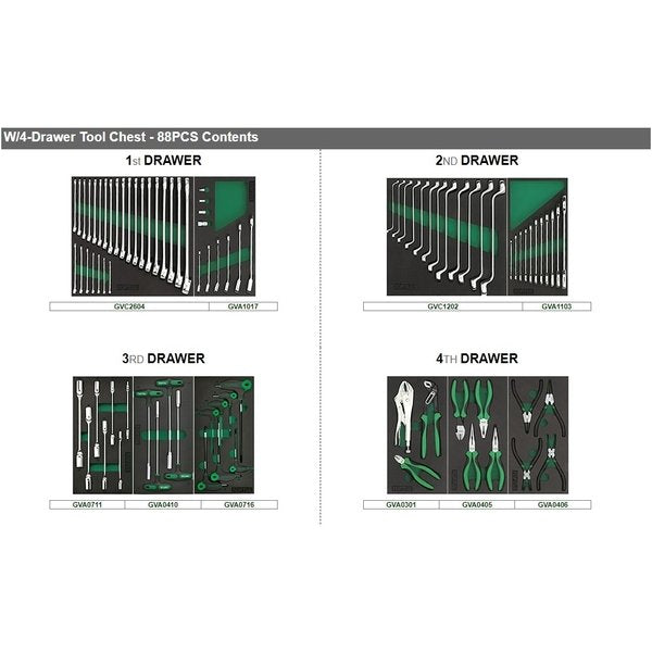 Toptul Pro-Plus Series 88pc Tool Set 4 Drawer Tool Chest - Grey For ...